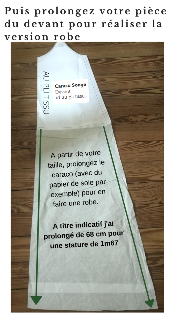 Comment hacker Songe en robe ? - Popeline & Linon